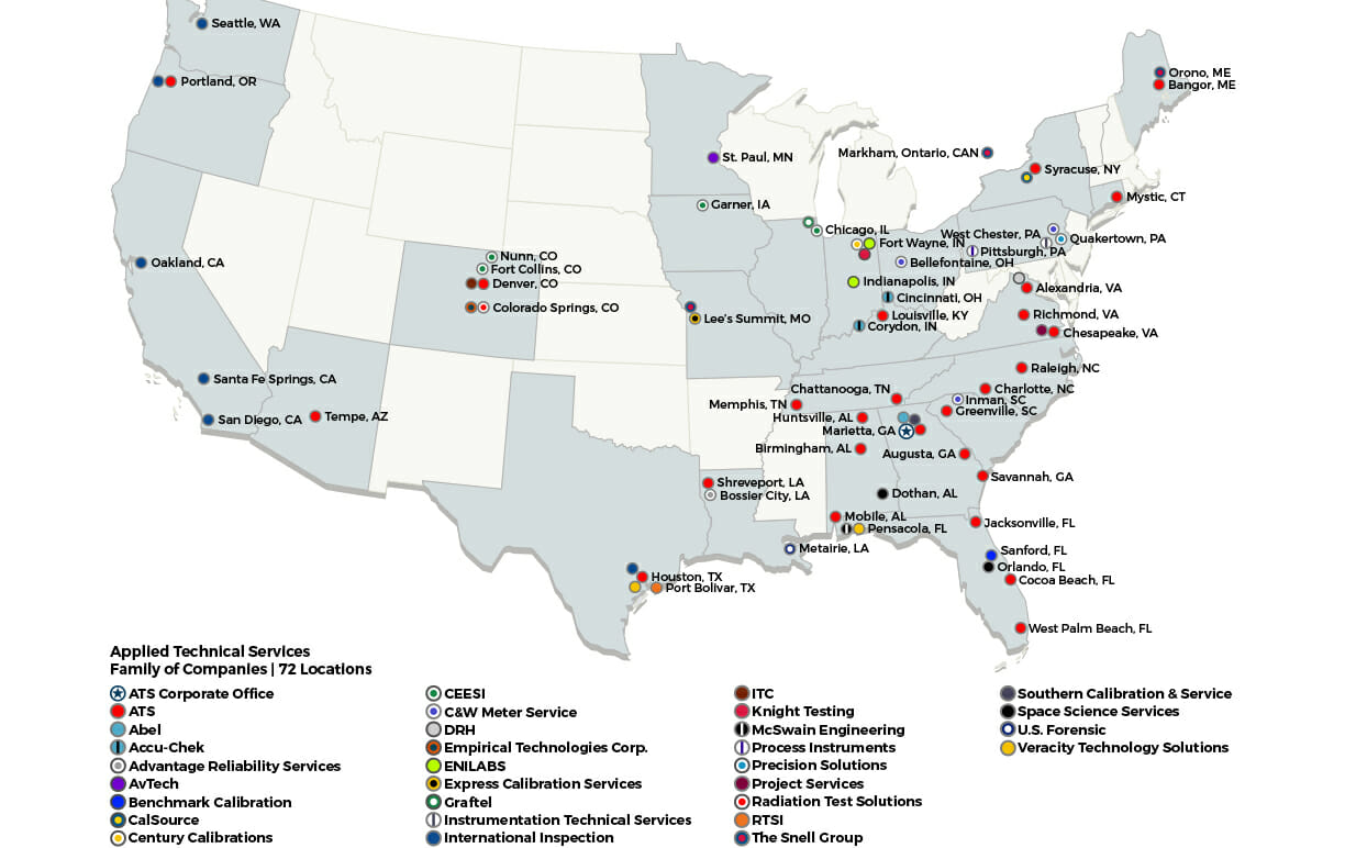 检验服务公司-应用技术服务